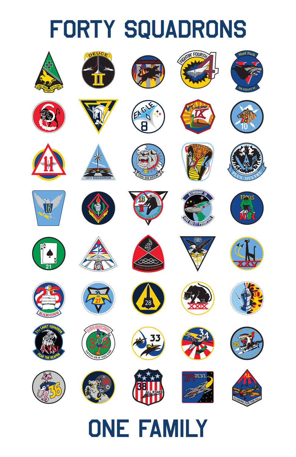 40 Squadrons, One Family Print | Air Force Academy – Doolittle Outfitters